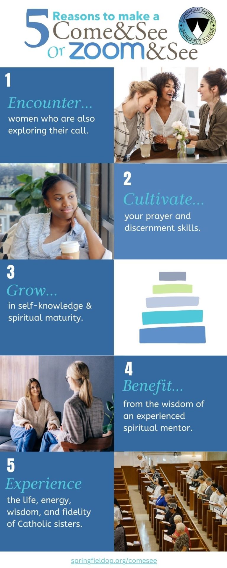 Walking the path of vocation discernment? This might be your next step ...